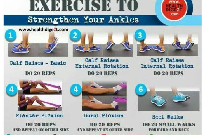Ankle Stability Exercise - Importance, Benefits and More - 2022