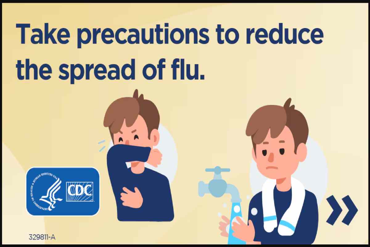 Tips to Avoid Flu - Measures and More - 2023